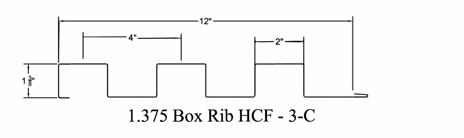 Box Rib HCF Series - Fabral